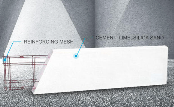 7 Things You Didn't Know about ALC Panels - Ecotrend (Cambodia) New ...