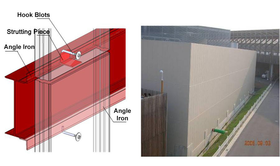 AAC Panel | Autoclaved Aerated Concrete Panel - Ecotrend